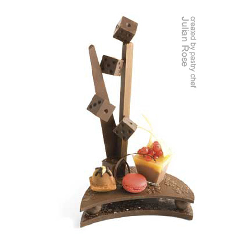 Bakery Supplies & Restaurant Supplies, Pastry tools, bakery ...